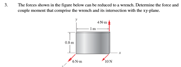 Solved The forces shown in the figure below can be reduced | Chegg.com