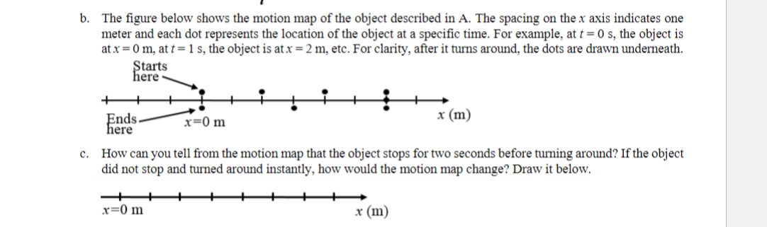 Solved b. The figure below shows the motion map of the | Chegg.com