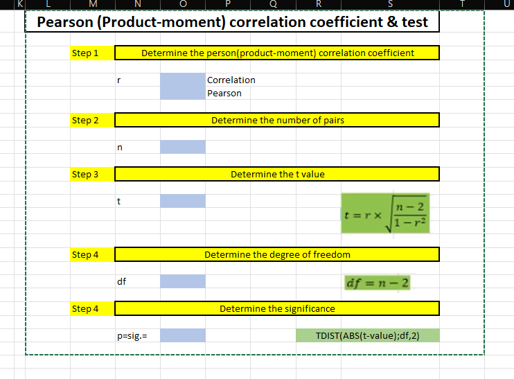 Solved Please show me the answer step by step using excel | Chegg.com