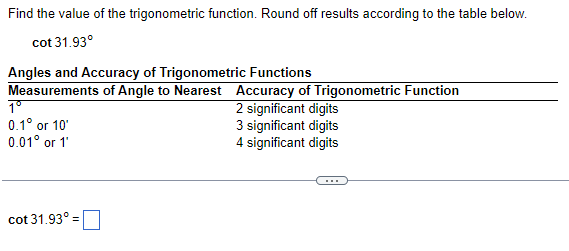 Solved Find the value of the trigonometric function. Round | Chegg.com