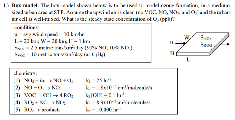 The box model shown below is to be used to model | Chegg.com