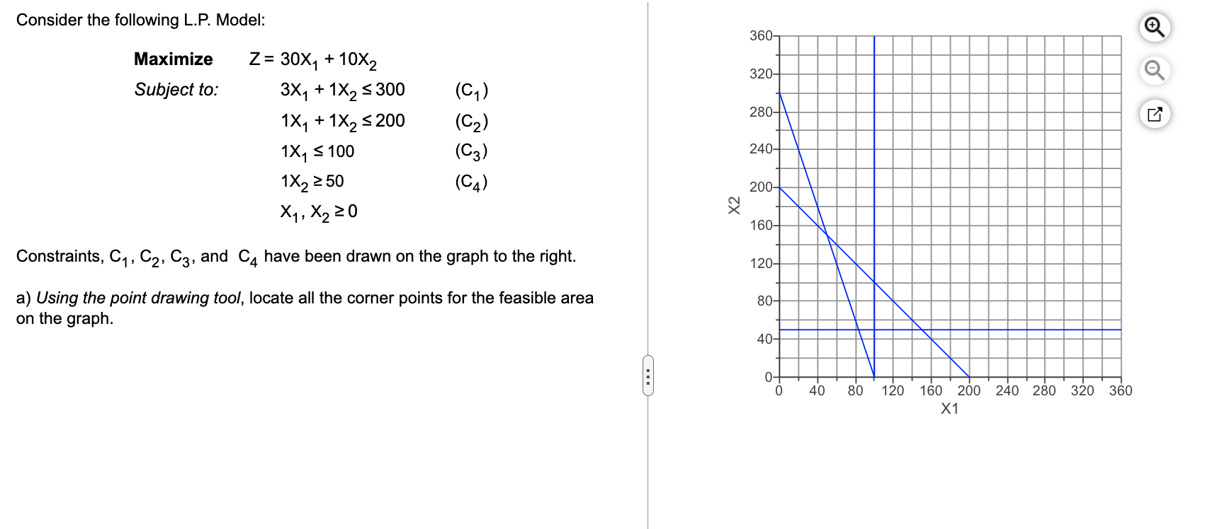 Solved Consider the following L.P. ﻿Model: ﻿Maximize | Chegg.com