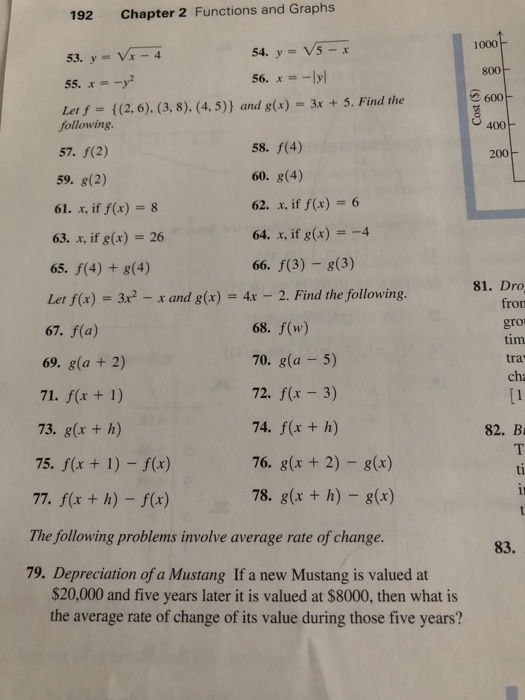 Solved 192 Chapter 2 Functions and Graphs 1000 53, y = Vr-4 | Chegg.com