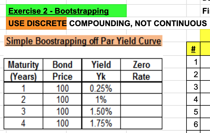 Solved Exercise 2 - Bootstrapping USE DISCRETE COMPOUNDING, | Chegg.com