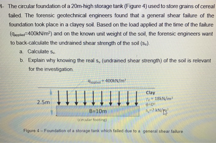 Solved The circular foundation of a 20m-high storage tank | Chegg.com