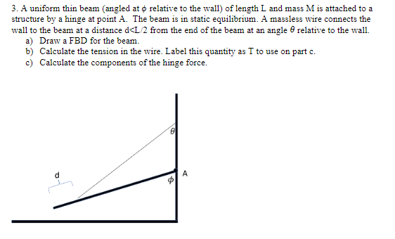 Solved 3. A uniform thin beam (angled at ϕ relative to the | Chegg.com