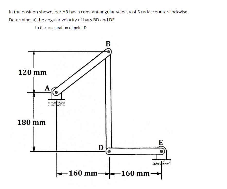 Solved In the position shown, bar AB has a constant angular | Chegg.com