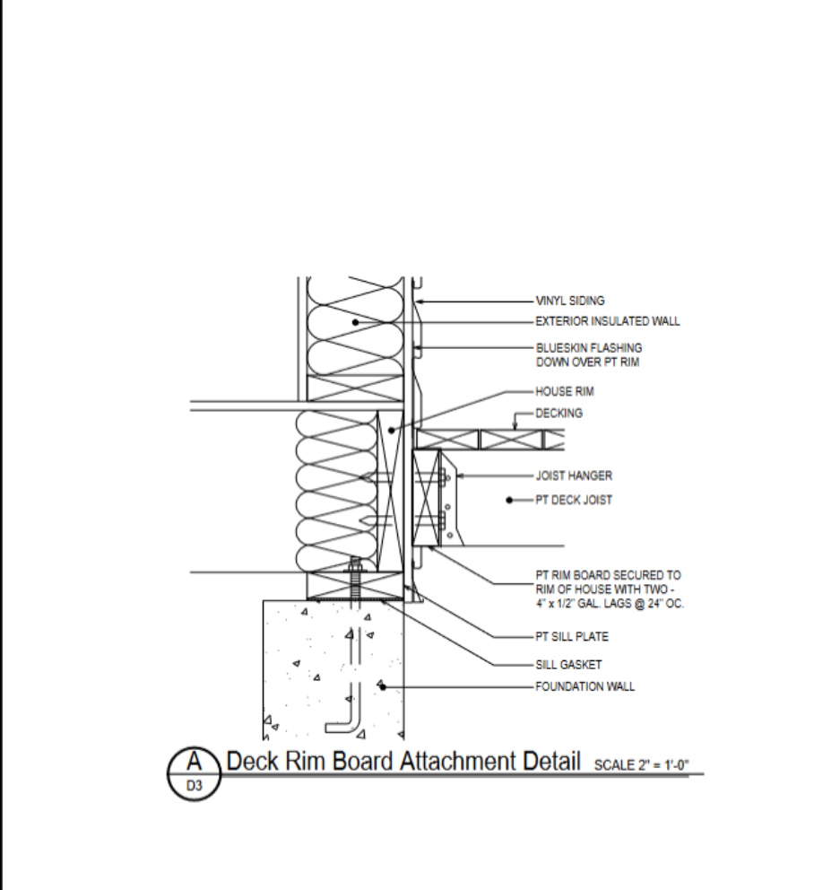Solved Overview:Using all knowledge accumulated throughout | Chegg.com
