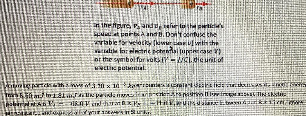 Solved A) Calculate the particle's speed at Point A and at | Chegg.com