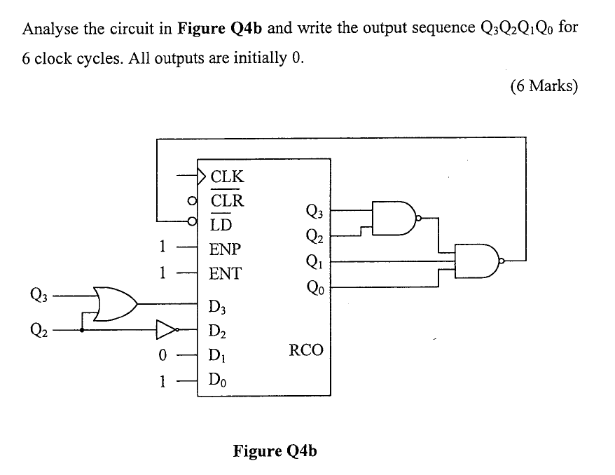 Solved Analyse the circuit in Figure Q4b and write the | Chegg.com