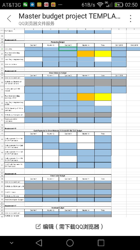 Solved Master Budget Project Okay Company is preparing to | Chegg.com