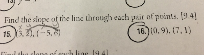Solved Find the slope of the line through each pair of | Chegg.com
