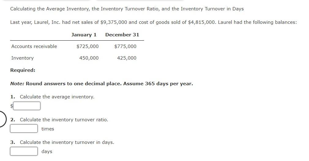 Solved Calculating the Average Inventory, the Inventory | Chegg.com