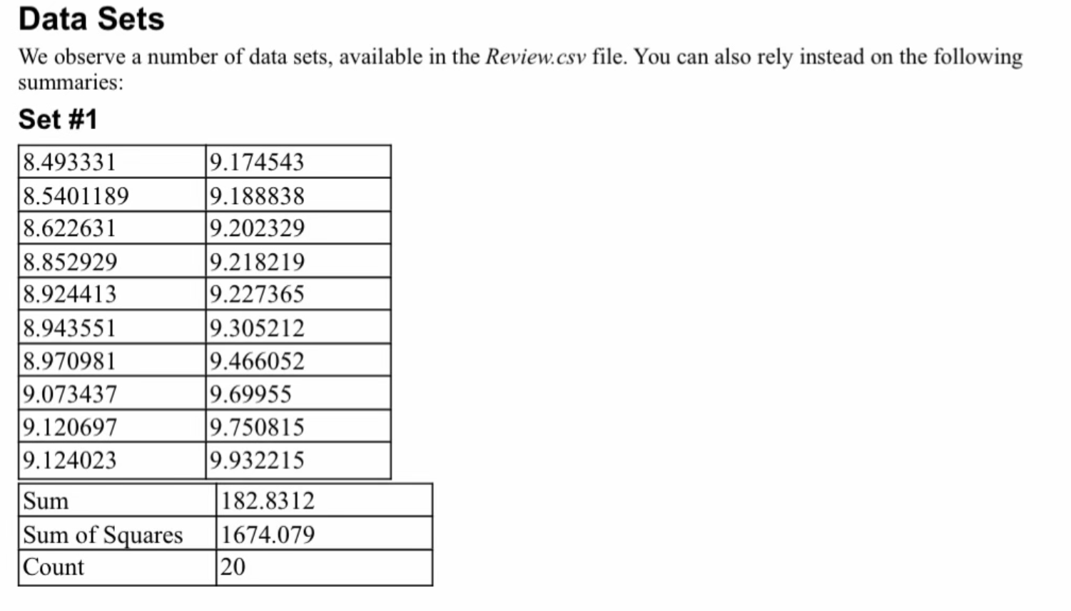 Solved Data Sets We observe a number of data sets, available | Chegg.com