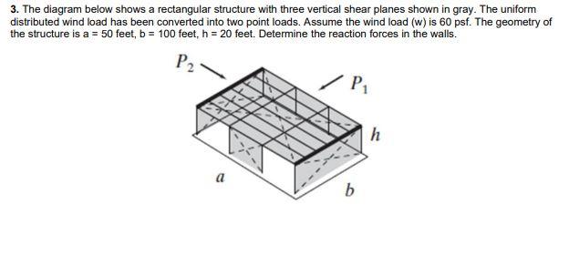 Solved 3. The diagram below shows a rectangular structure | Chegg.com