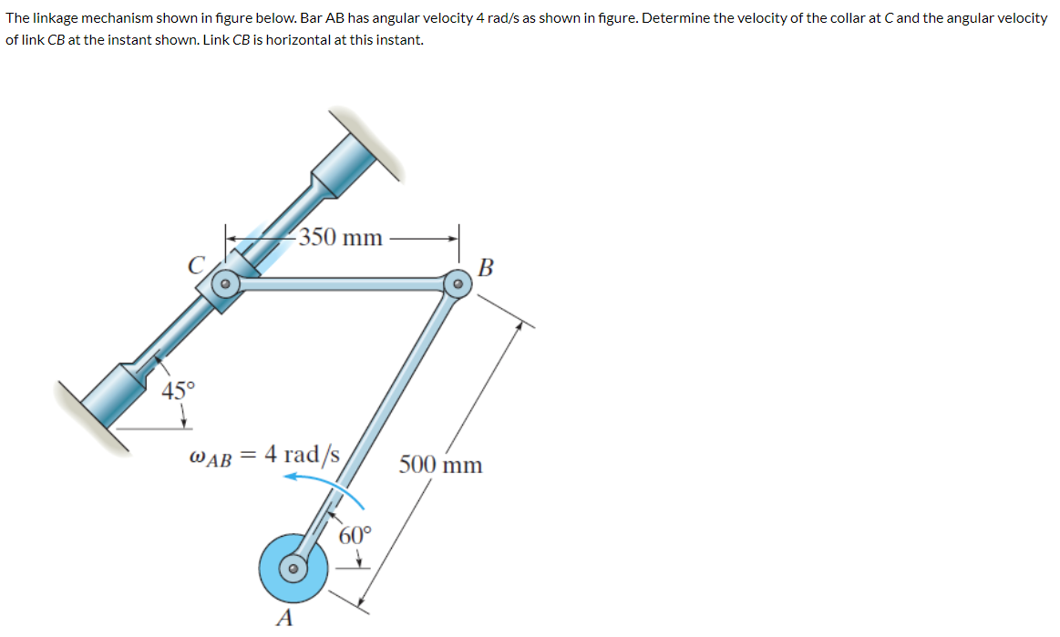 Solved The linkage mechanism shown in figure below. Bar AB | Chegg.com