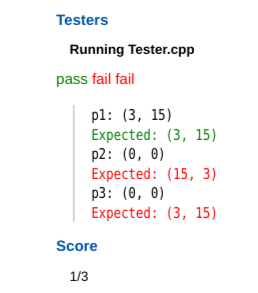 Solved Add an unusual copy constructor for the Point class. | Chegg.com