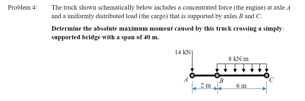 Solved Problem 4: The truck shown schematically below | Chegg.com