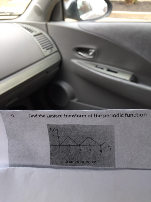 Solved Find the Laplace transform of the periodic function | Chegg.com