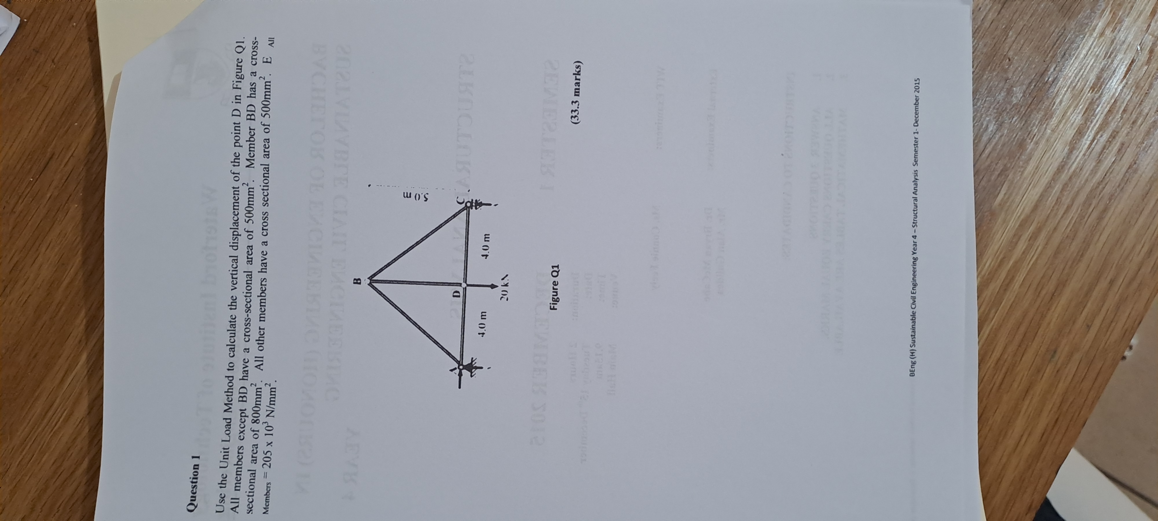 Solved Use the Unit Load Method to calculate the vertical | Chegg.com