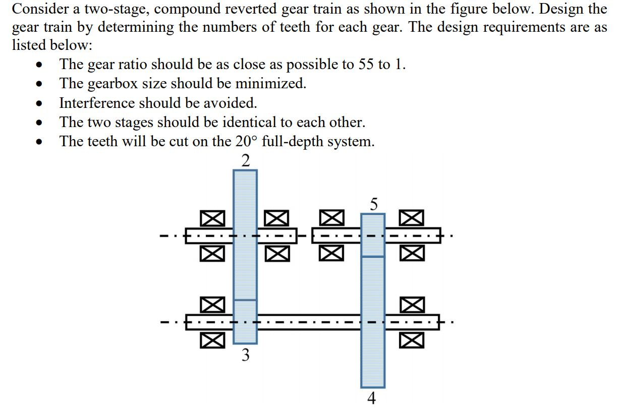 Solved Consider a two-stage, compound reverted gear train as | Chegg.com