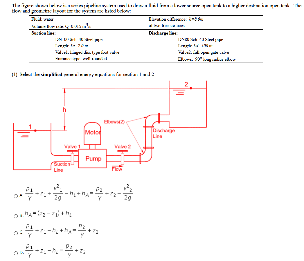 Solved The figure shown below is a series pipeline system | Chegg.com