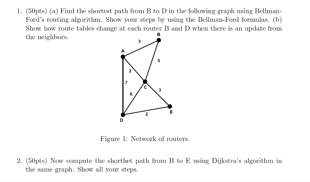 (Solved) : 1 50pts Find Shortest Path B D Following Graph Using Bellman ...