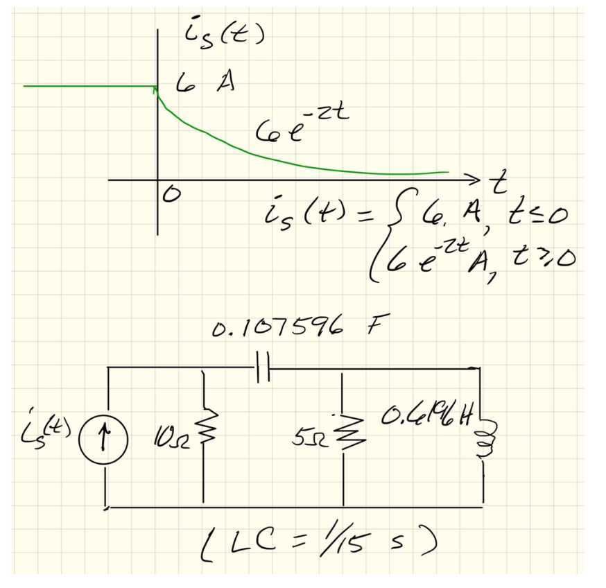 Solved For the circuit and current source shown below, | Chegg.com