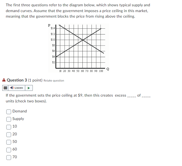 Solved The first three questions refer to the diagram below, | Chegg.com