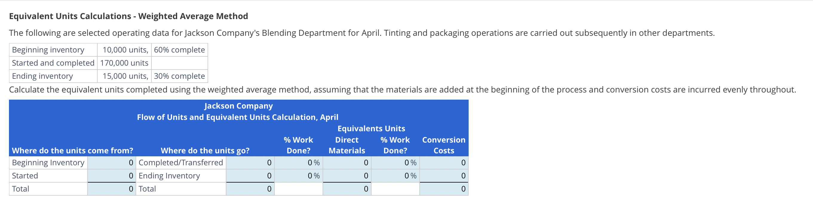 Solved Equivalent Units Calculations - Weighted Average | Chegg.com Solved Equivalent Units Calculations - Weighted Average | Chegg.com
