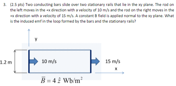 Solved 3. (2.5 pts) Two conducting bars slide over two | Chegg.com