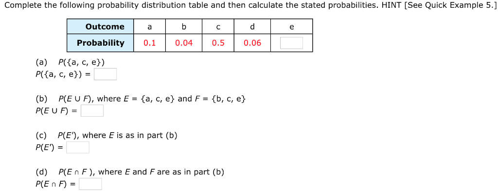 Solved Complete the following probability distribution table | Chegg.com