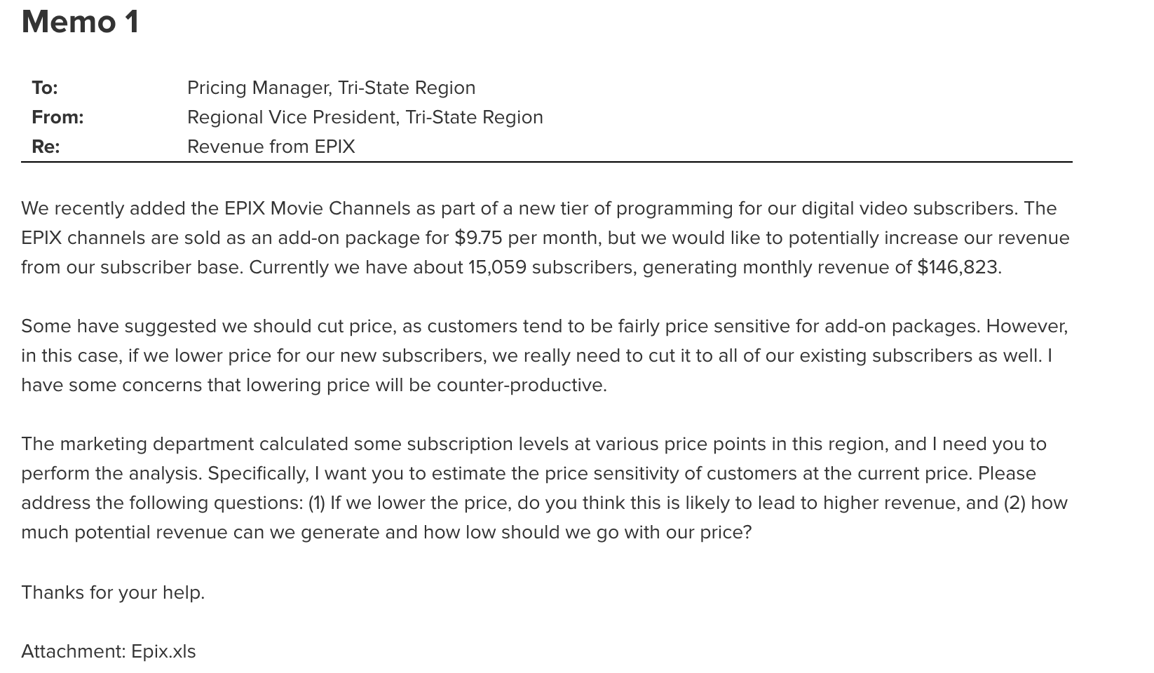 Solved Memo 1 To: From: Pricing Manager, Tri-State Region | Chegg.com