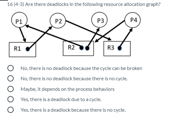 Solved 16 (4-3) Are there deadlocks in the following | Chegg.com