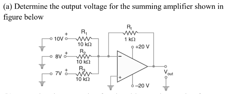 Solved (a) Determine the output voltage for the summing | Chegg.com