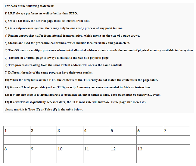 Solved 1) LRU always performs as well or better than FIFO. | Chegg.com