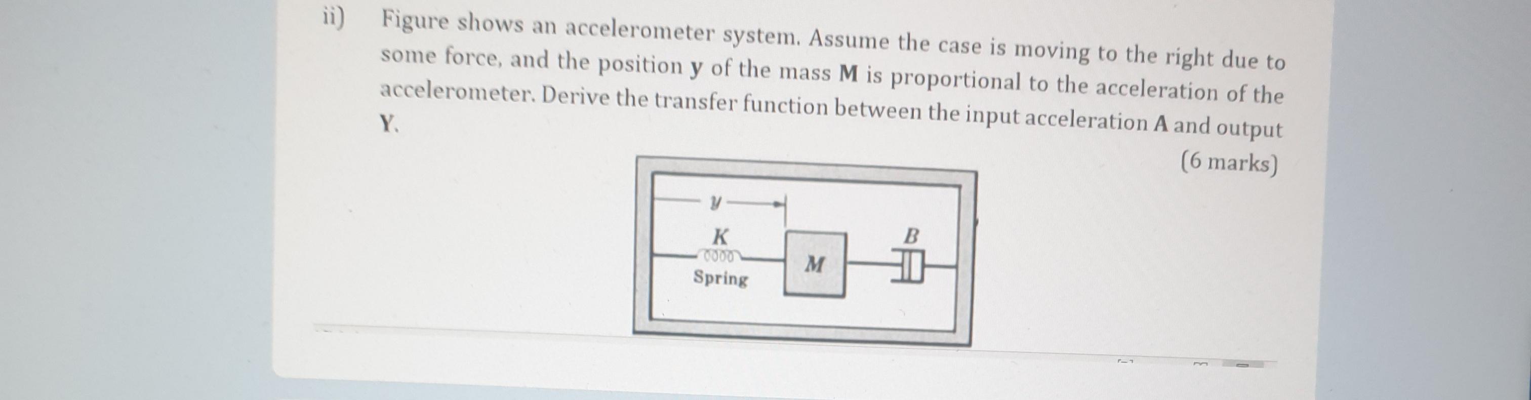 Solved ii) Figure shows an accelerometer system. Assume the | Chegg.com