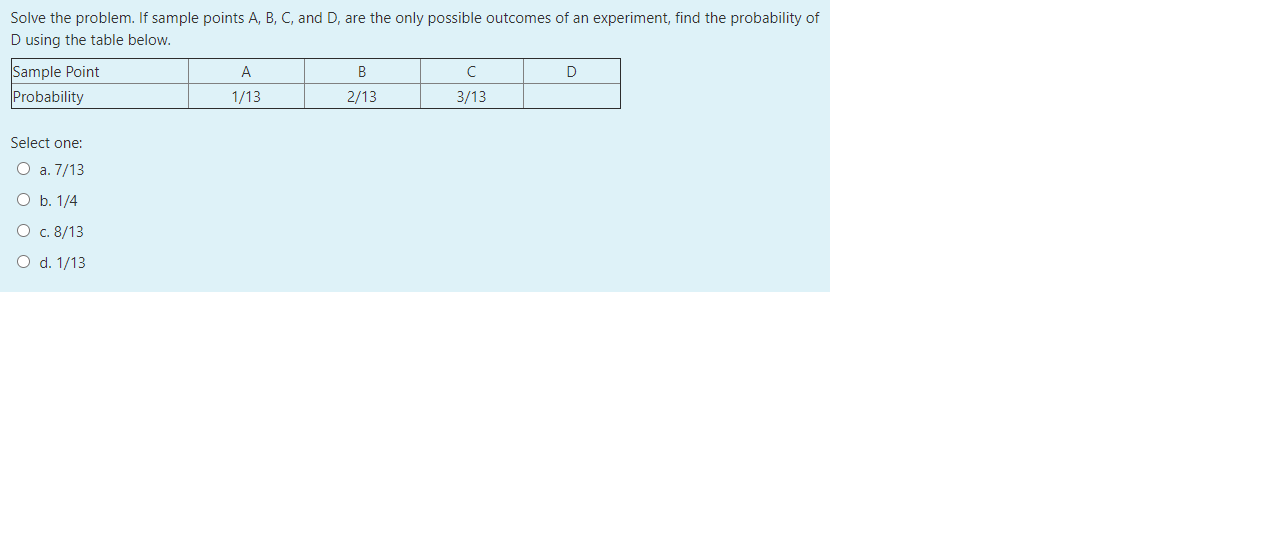 Solved Q3. A. A credit card company uses a sophisticated | Chegg.com