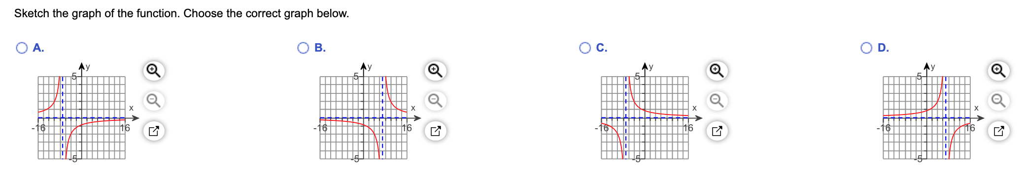 Solved points of inflection occur, and where any intercepts | Chegg.com