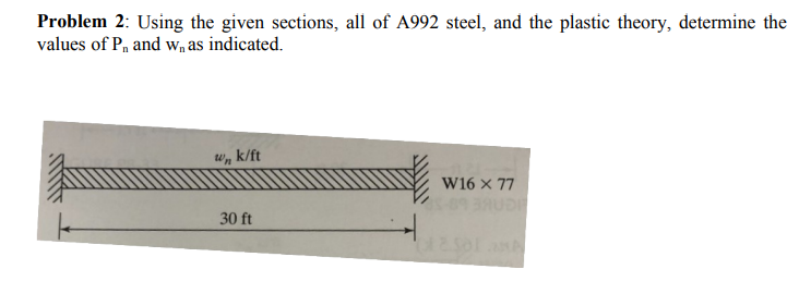 Solved Problem 2: Using the given sections, all of A992 | Chegg.com