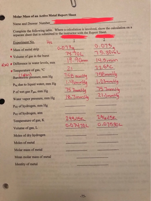 Solved Molar Mass of an Active Metal Report Sheet Name and | Chegg.com