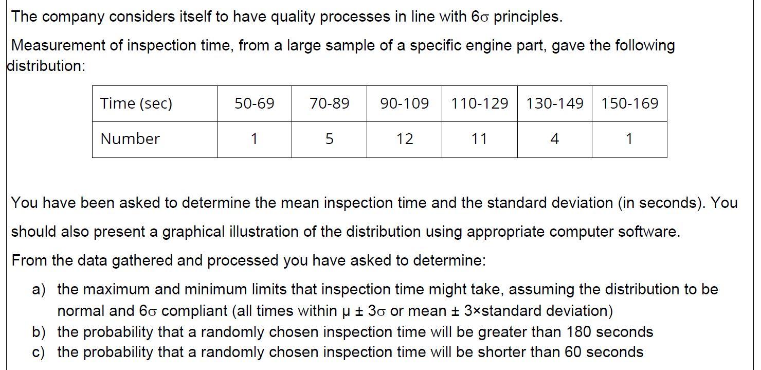 Solved a) the maximum and minimum limits that inspection | Chegg.com