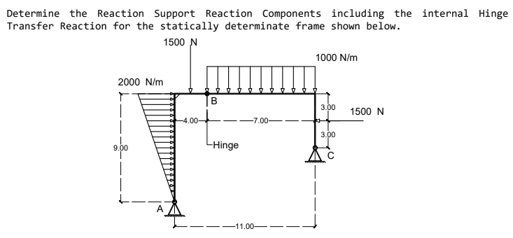 Solved Determine the Reaction Support Reaction Components | Chegg.com