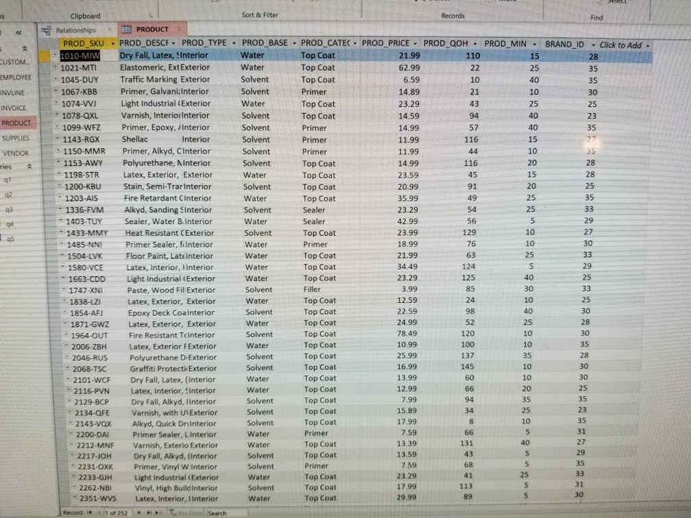 Solved Create External Data Database Tools Help Design Tell | Chegg.com