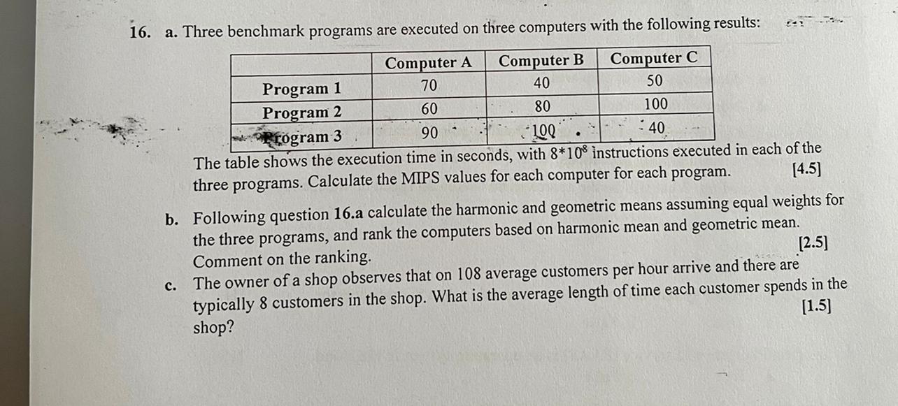 Solved 16. a. Three benchmark programs are executed on three | Chegg.com