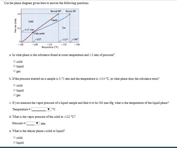 Solved Use the phase diagram given here to answer the | Chegg.com