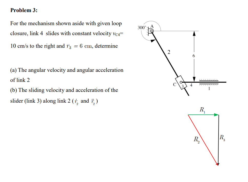 Solved For the mechanism shown aside with given loop | Chegg.com