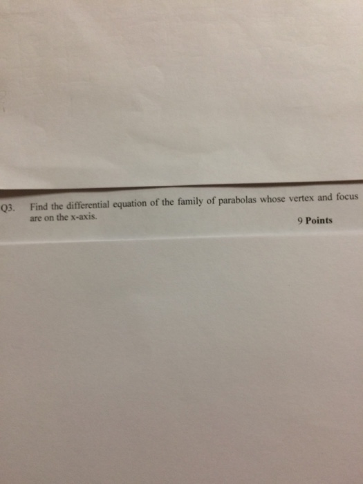 Solved Find the differential equation of the family of | Chegg.com