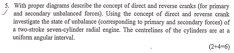 Solved With proper diagrams describe the concept of direct | Chegg.com