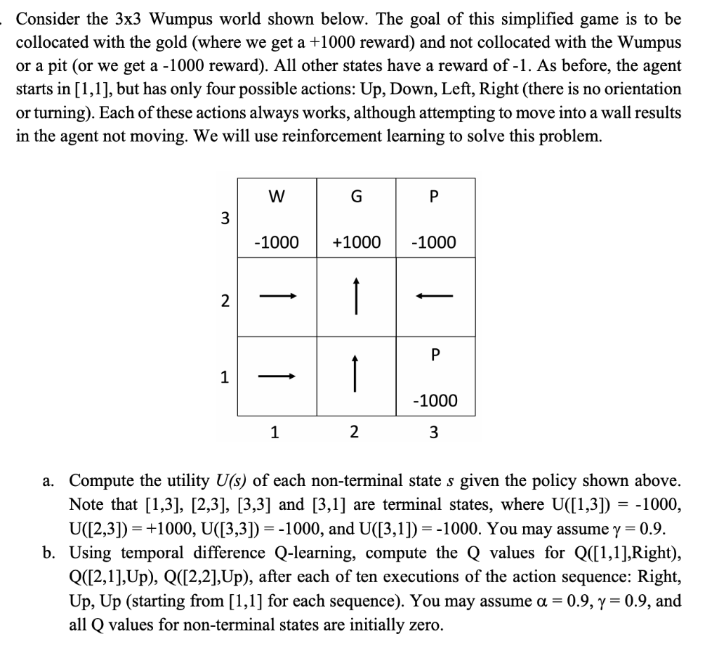 Consider the 3x3 Wumpus world shown below. The goal | Chegg.com